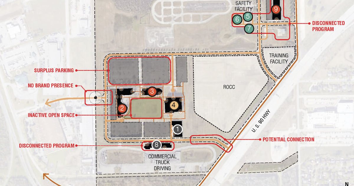 System-Wide Facilities | Page
