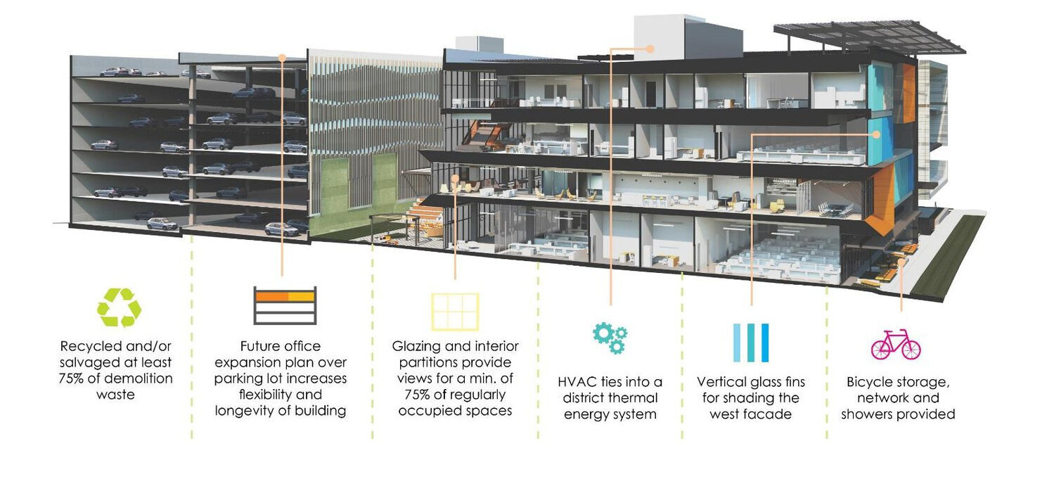 Austin Energy Headquarters | Page