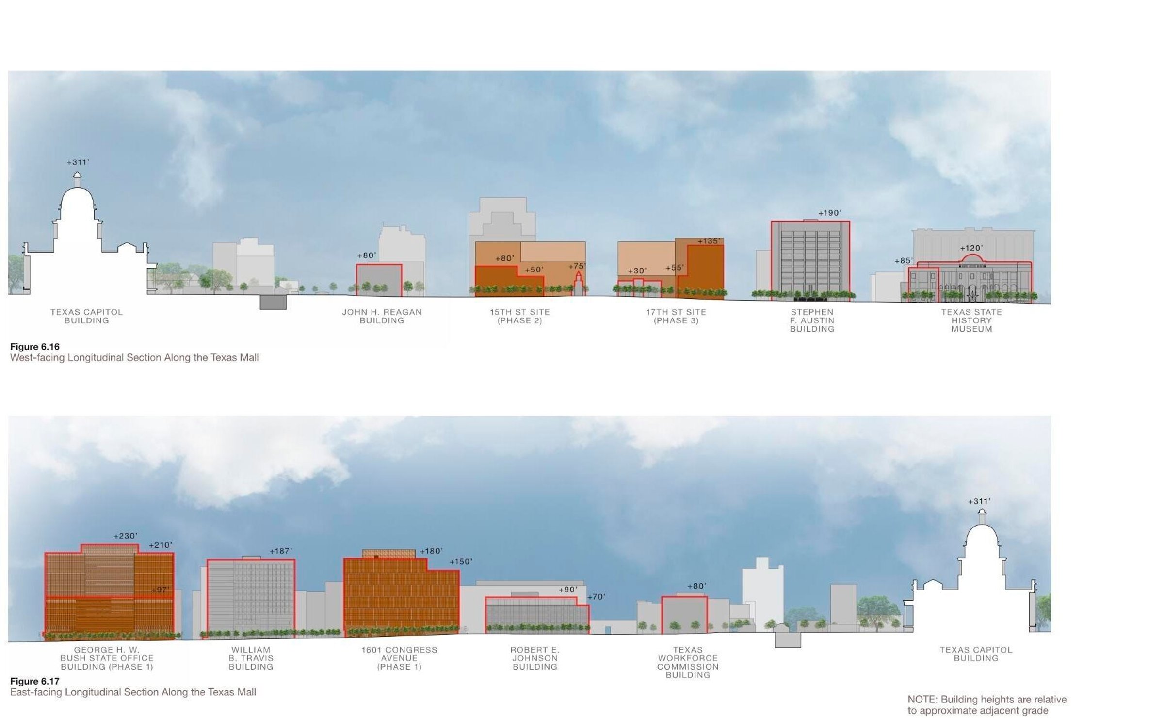 Texas Capitol Complex Master Plan and Phase I | Page