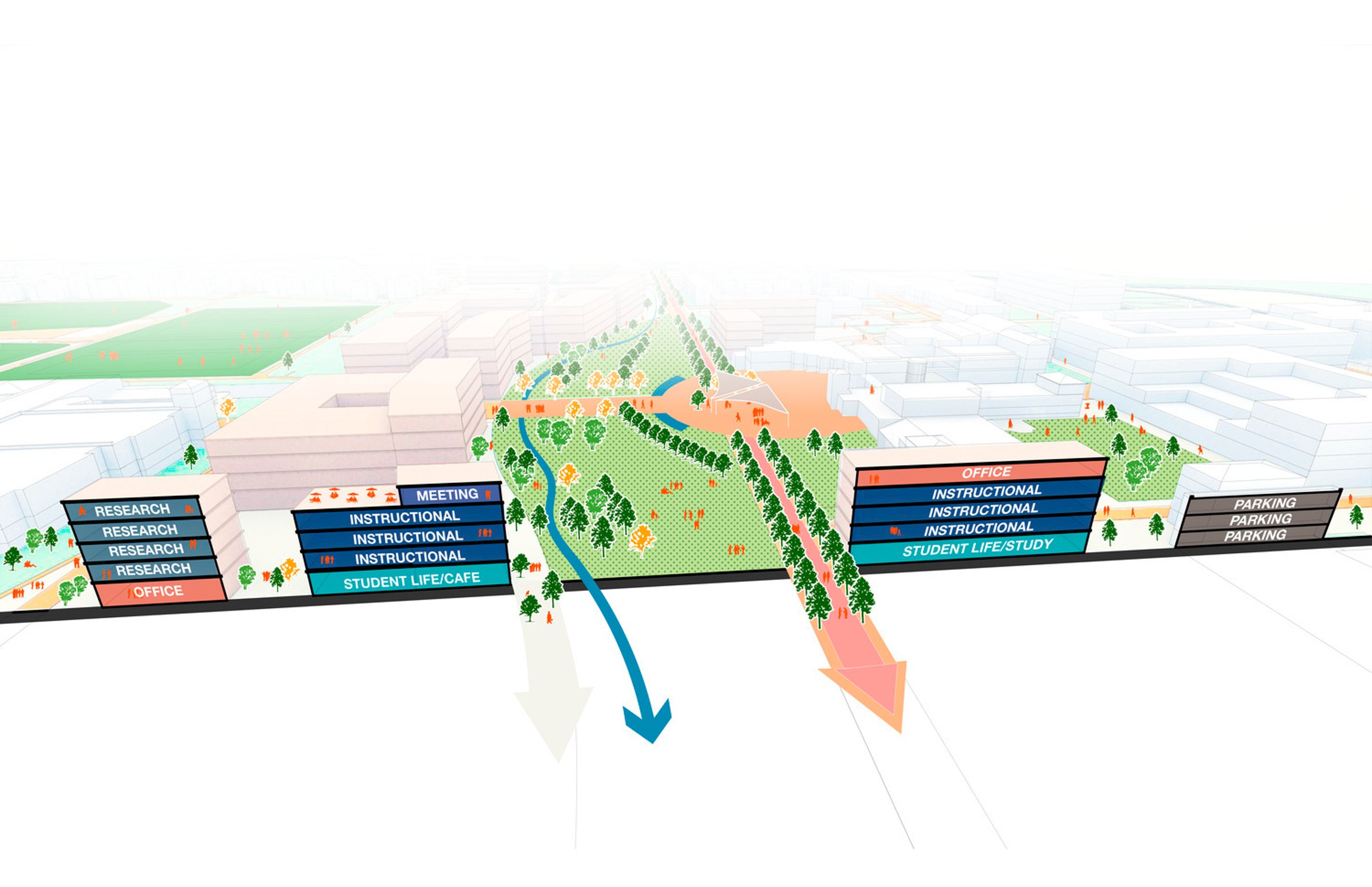 UTSA Campus Master Plan | Page