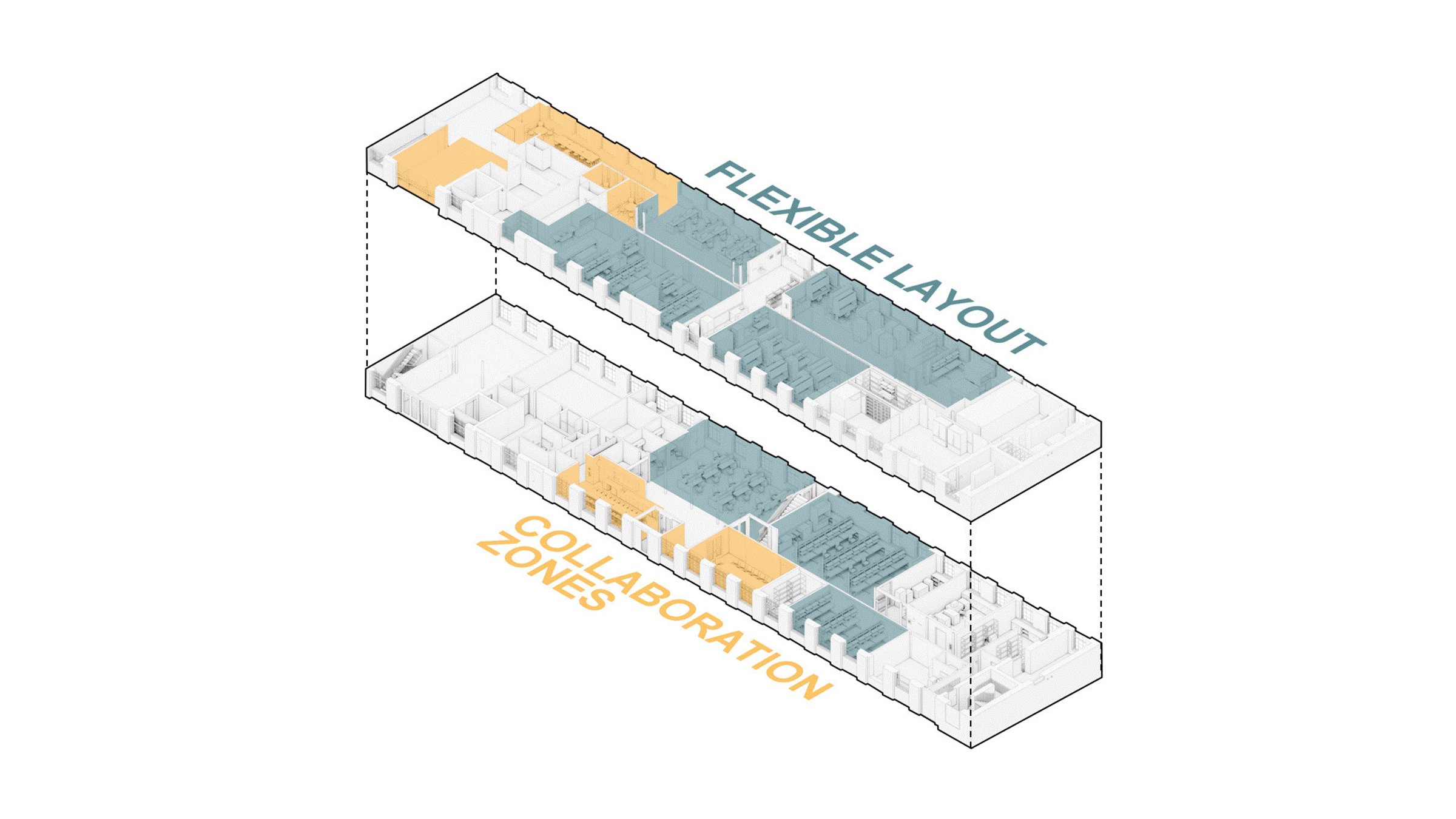 Lab and Office Renovation | Page
