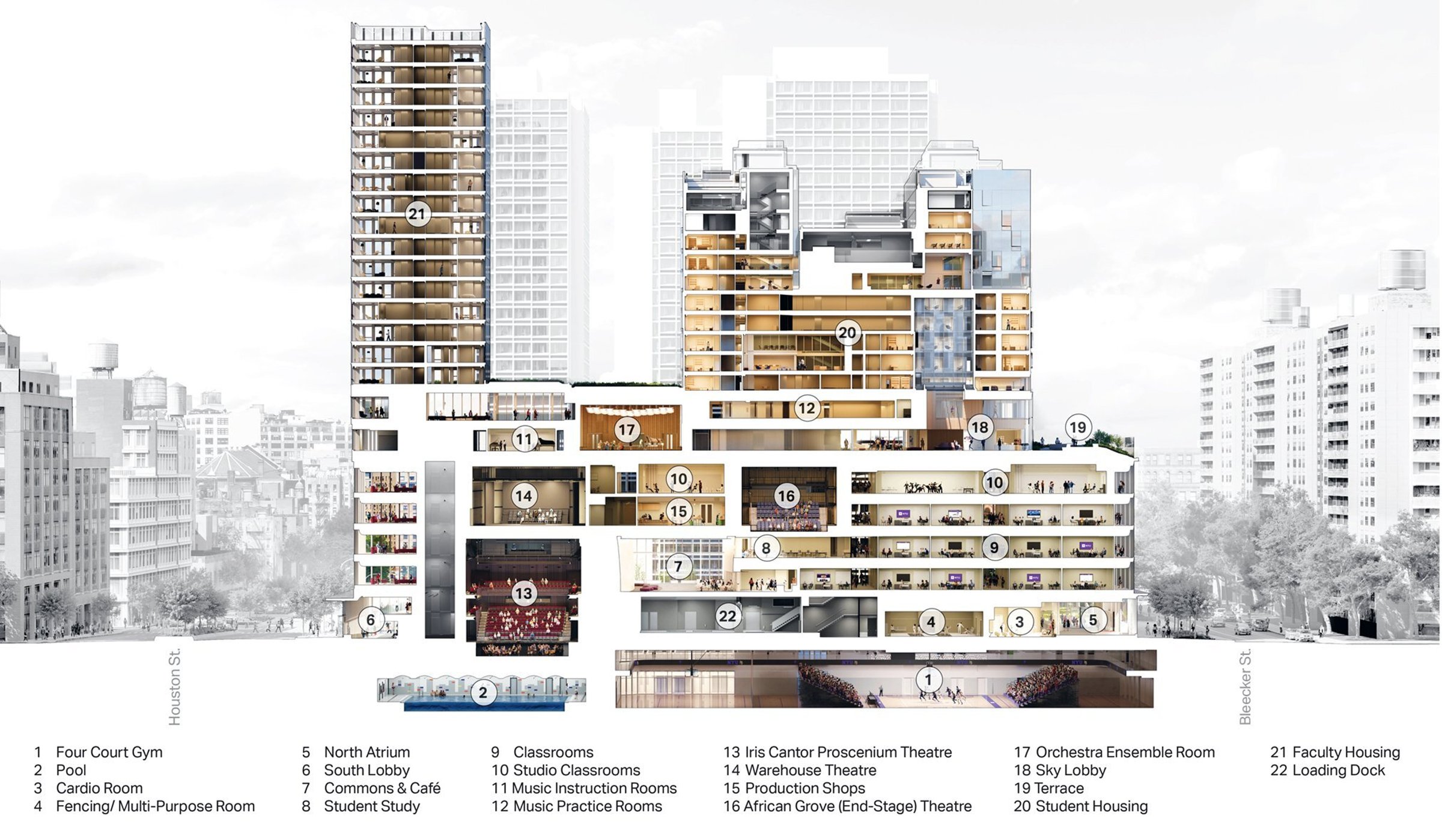 John A. Paulson Center | Page