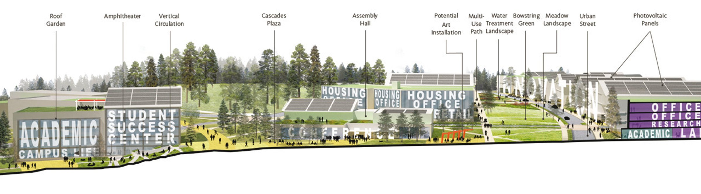 Expanding the university’s reach: How innovation hubs are redefining ...
