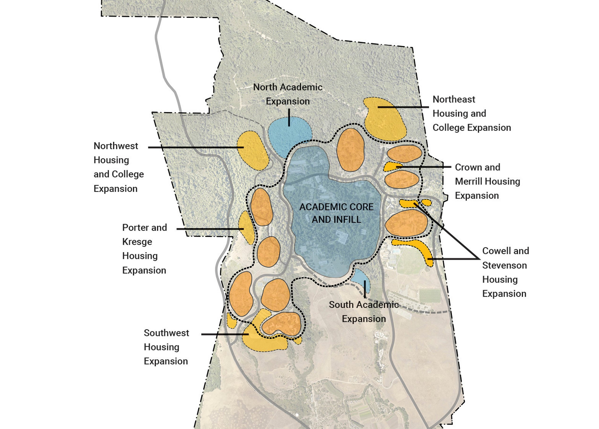 Long Range Development Plan | Page