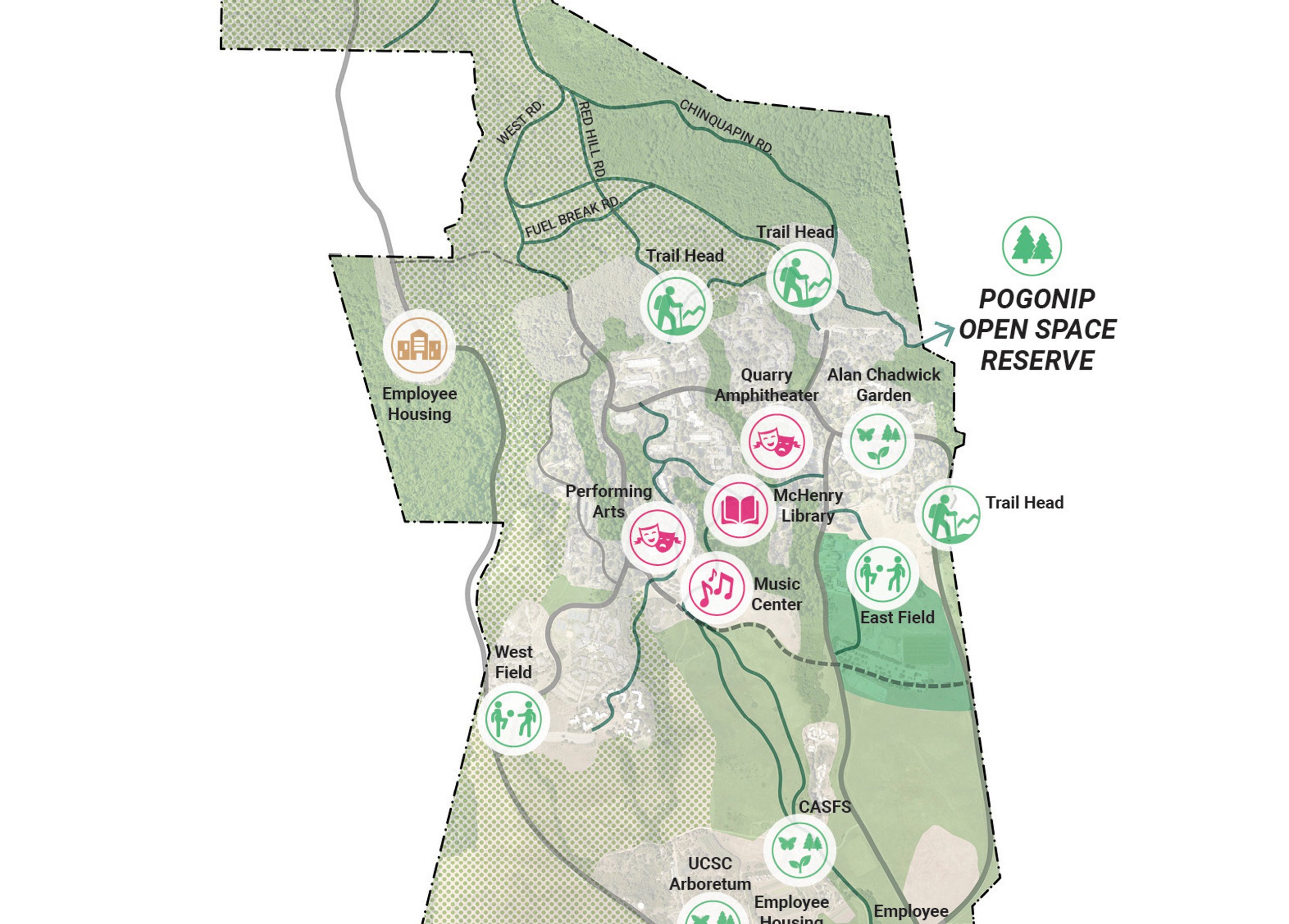 Long Range Development Plan | Page